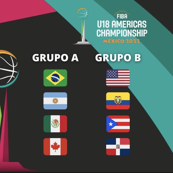 Notícias | Brasil conhece rivais nas AmeriCups masculina e feminina sub-18 Notícias | Brasil conhece rivais nas AmeriCups masculina e feminina sub-18
