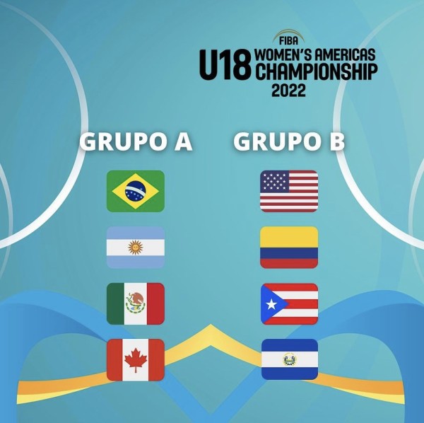 Notícias | Brasil conhece rivais nas AmeriCups masculina e feminina sub-18 Notícias | Brasil conhece rivais nas AmeriCups masculina e feminina sub-18